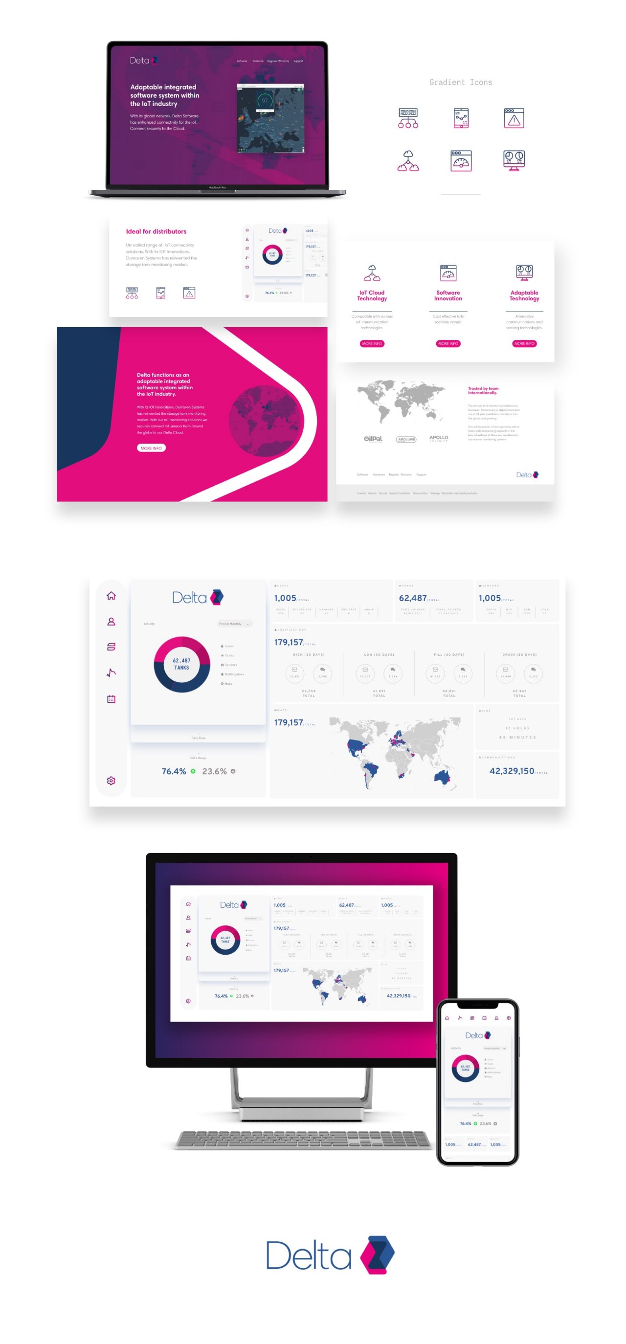 Delta Software - PurpleSheep